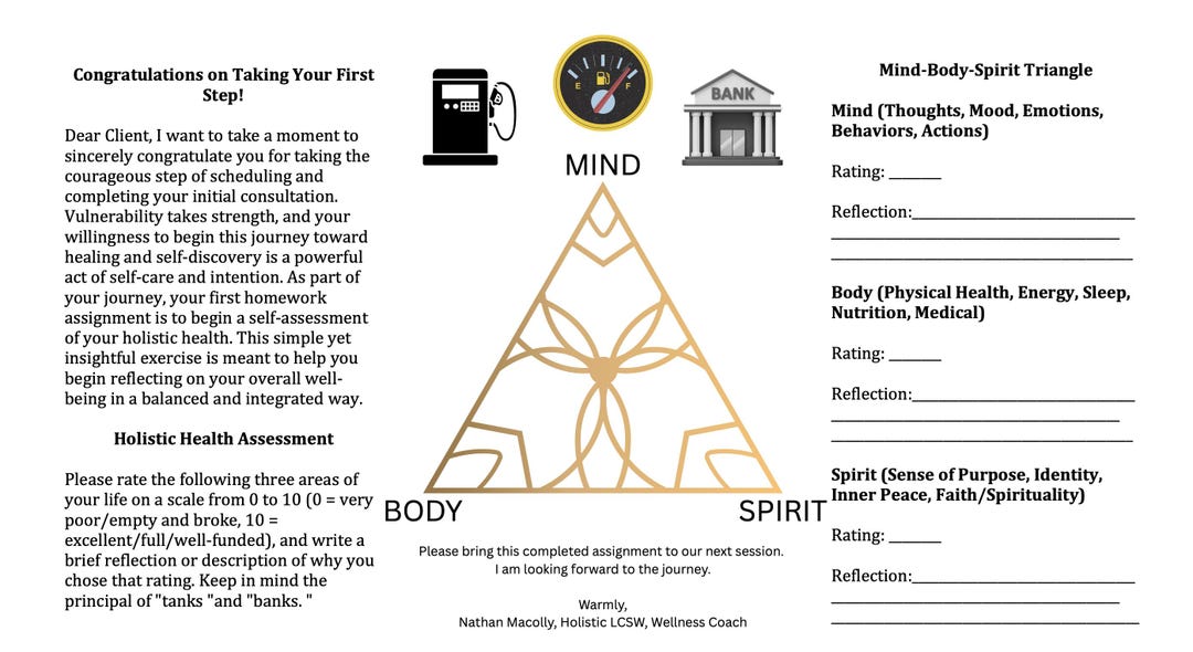 Holistic Health Homework Assessment | Mind Body Spirit Reflection ...