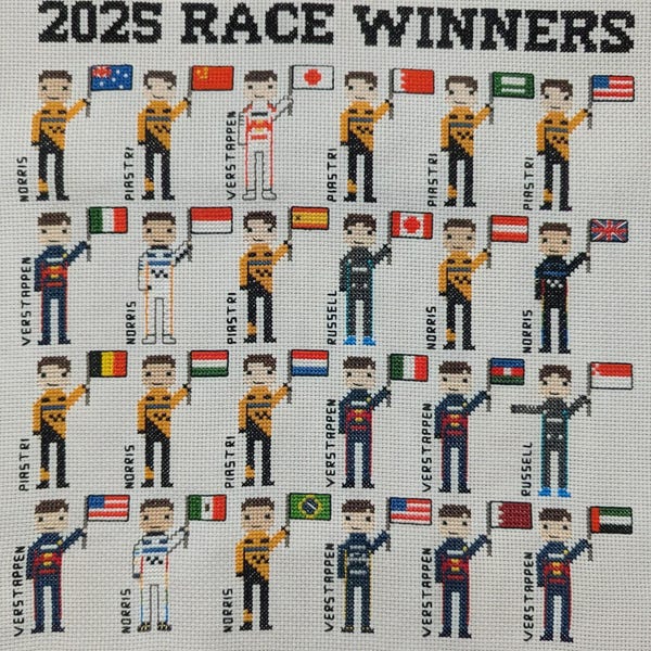 Hamilton Cross Stitch Patterns - Etsy