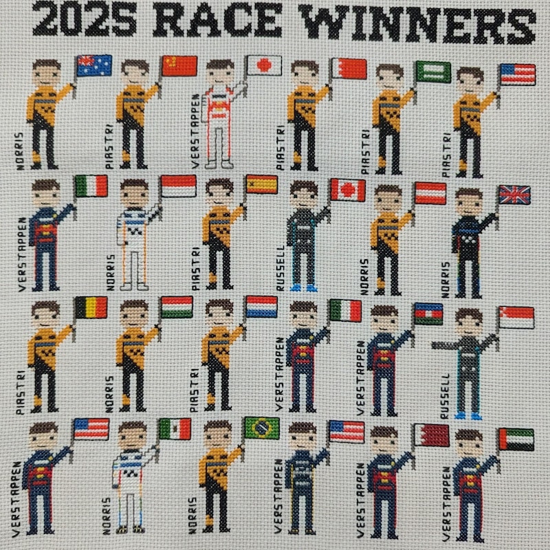 Hamilton Cross Stitch Patterns - Etsy
