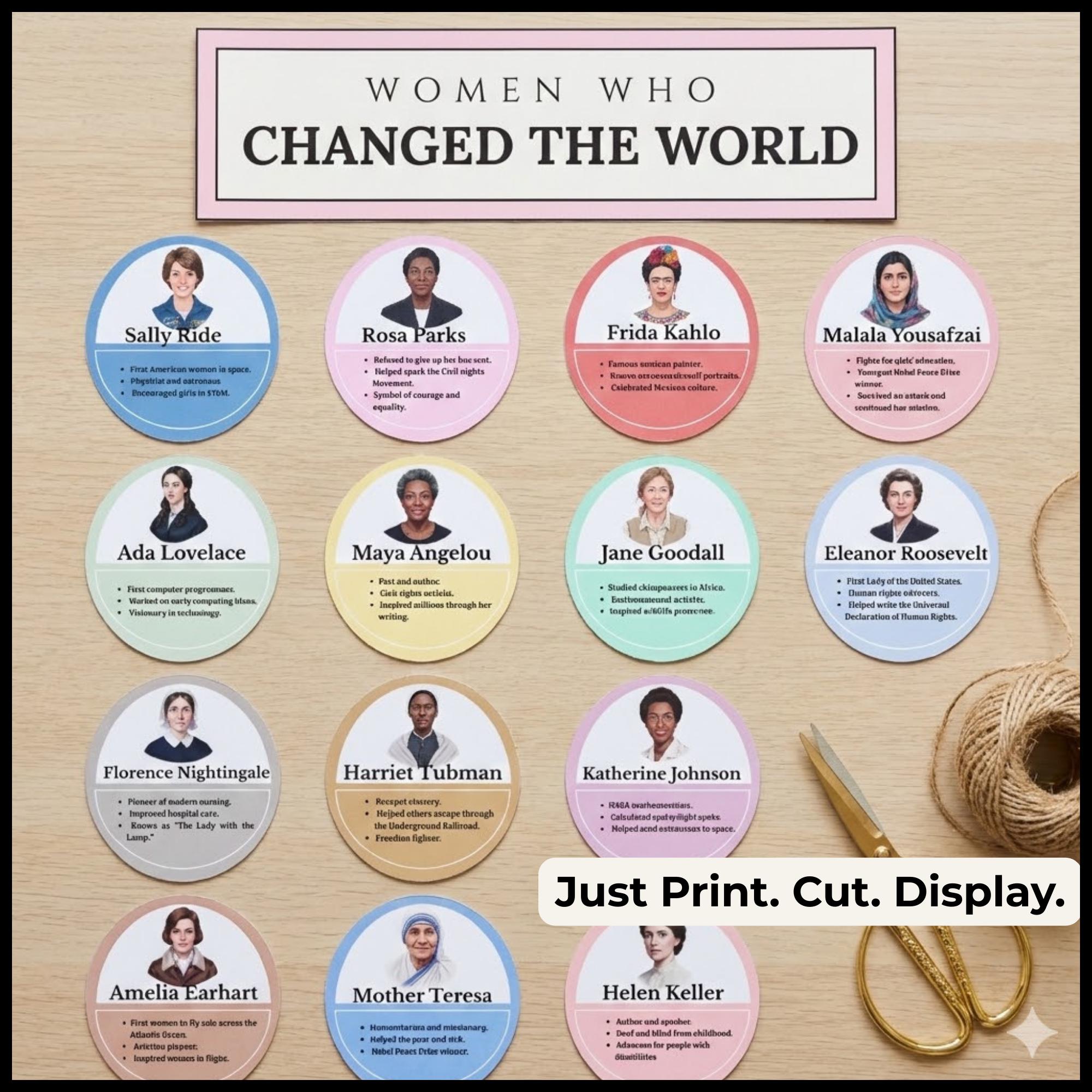 Womens History Month Posters | Bulletin Board Set | 20 Inspiring Women ...