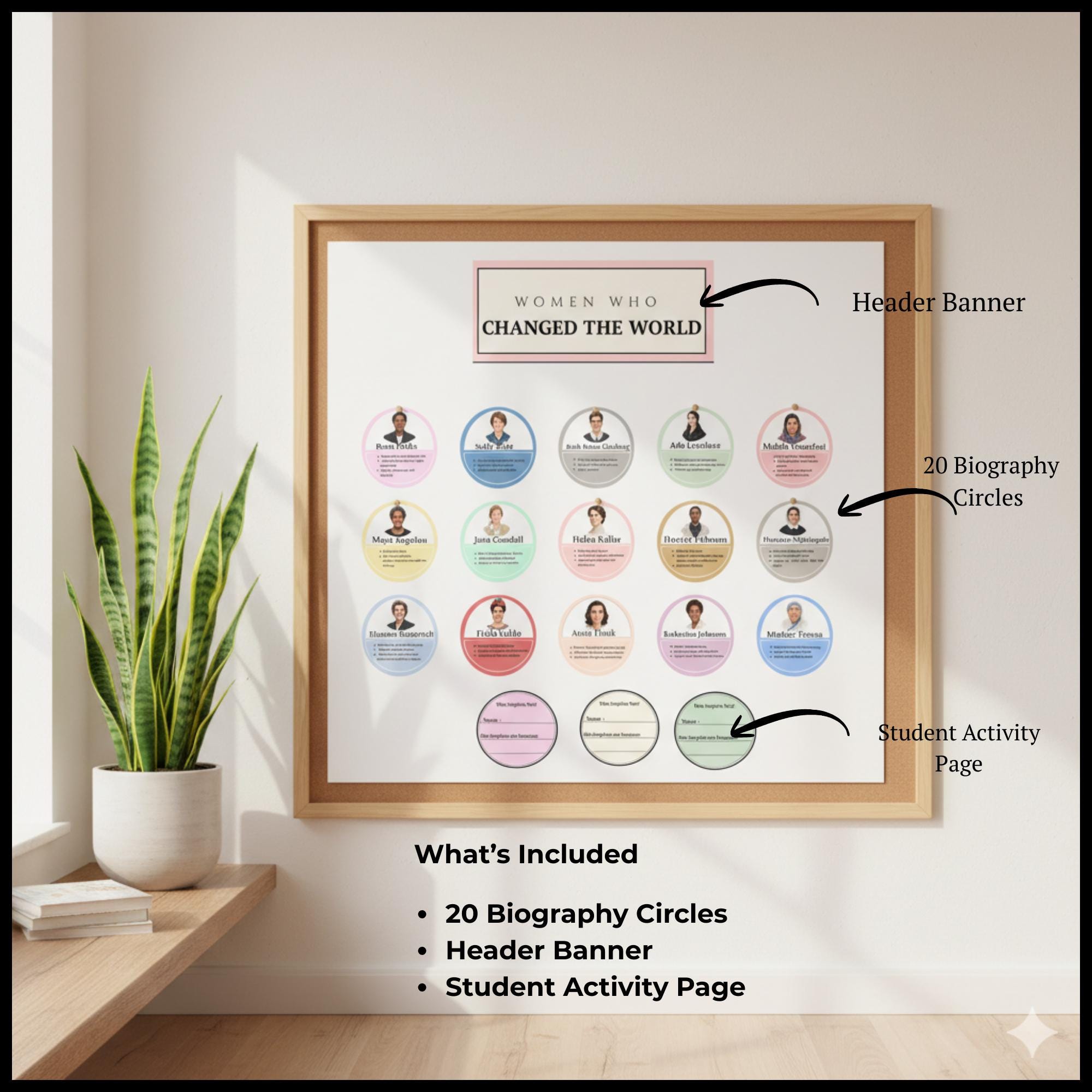 Womens History Month Posters | Bulletin Board Set | 20 Inspiring Women ...
