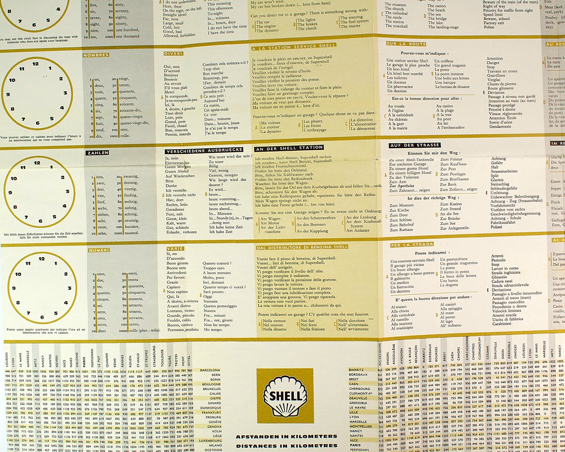 Shell Edition France Internationale Map Vintage 1962 | Etsy