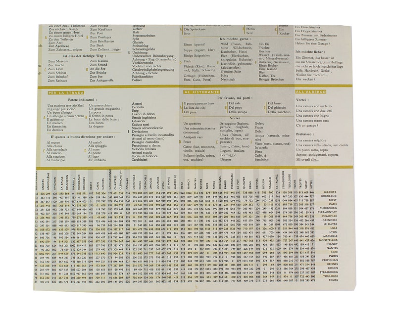 Shell Edition France Internationale Map Vintage 1962 | Etsy