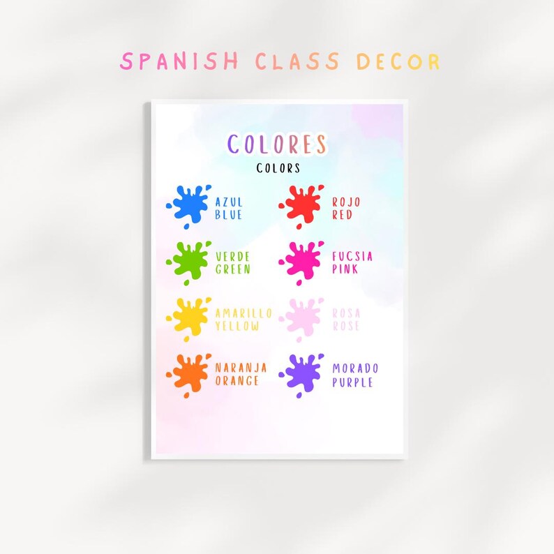 Bilingual Educational Posters, English and Spanish, Toddler Bedroom ...