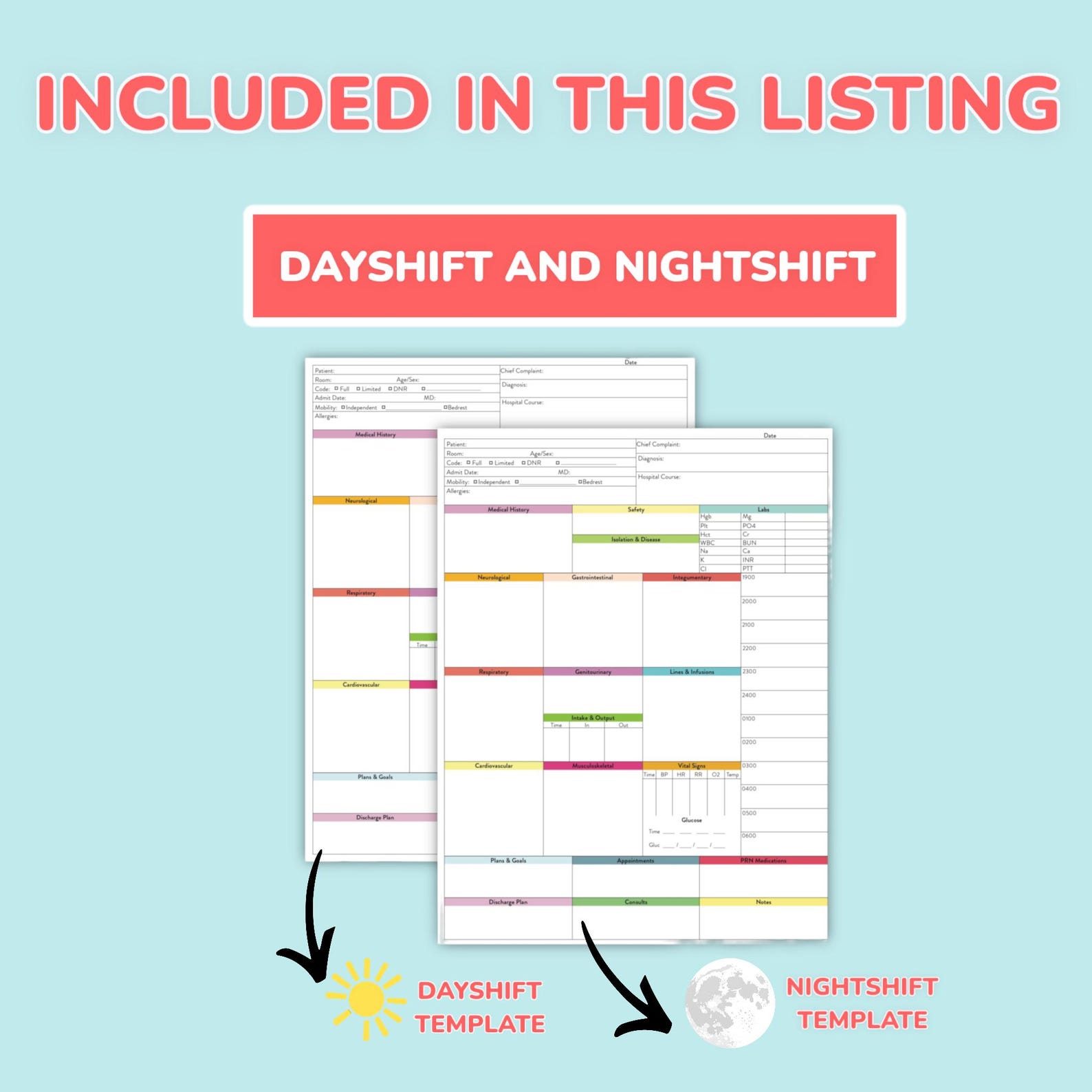 Printable Nurse Report Sheet - Daily To-do List, Nursing Planner, Task ...