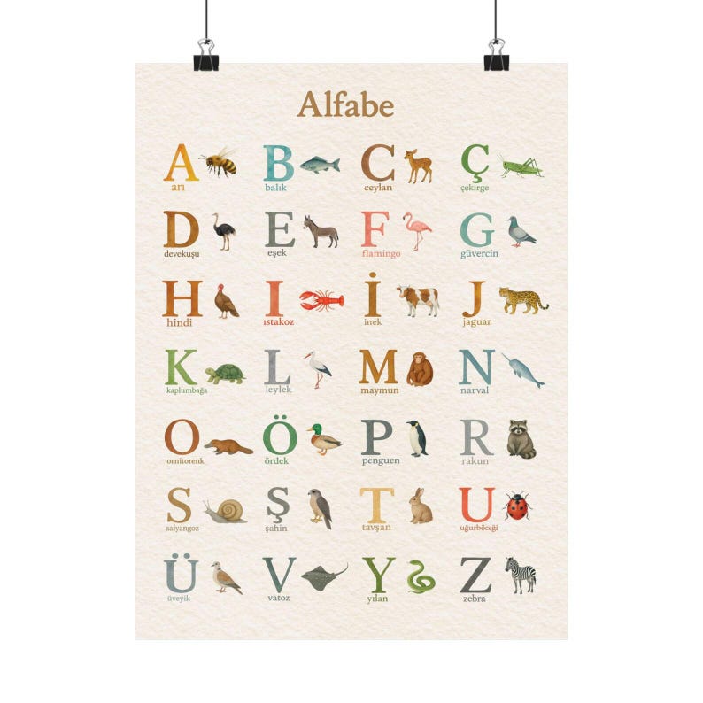 Digital Turkish Alphabet Poster - Montessori Inspired Animal ABC ...