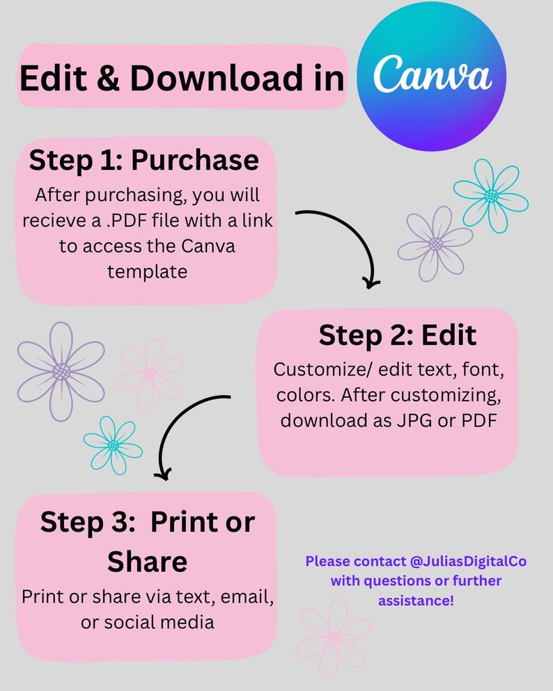 Las Vegas Raiders Birthday Invitation, Football Birthday Party ...