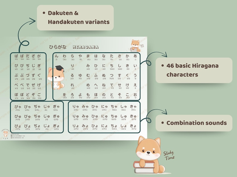 Kawaii Hiragana Chart: Japanese Alphabet Study Guide (printable Digital ...