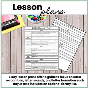 Letter I | Preschool Curriculum | Letter of the Week | Lesson Plans and ...