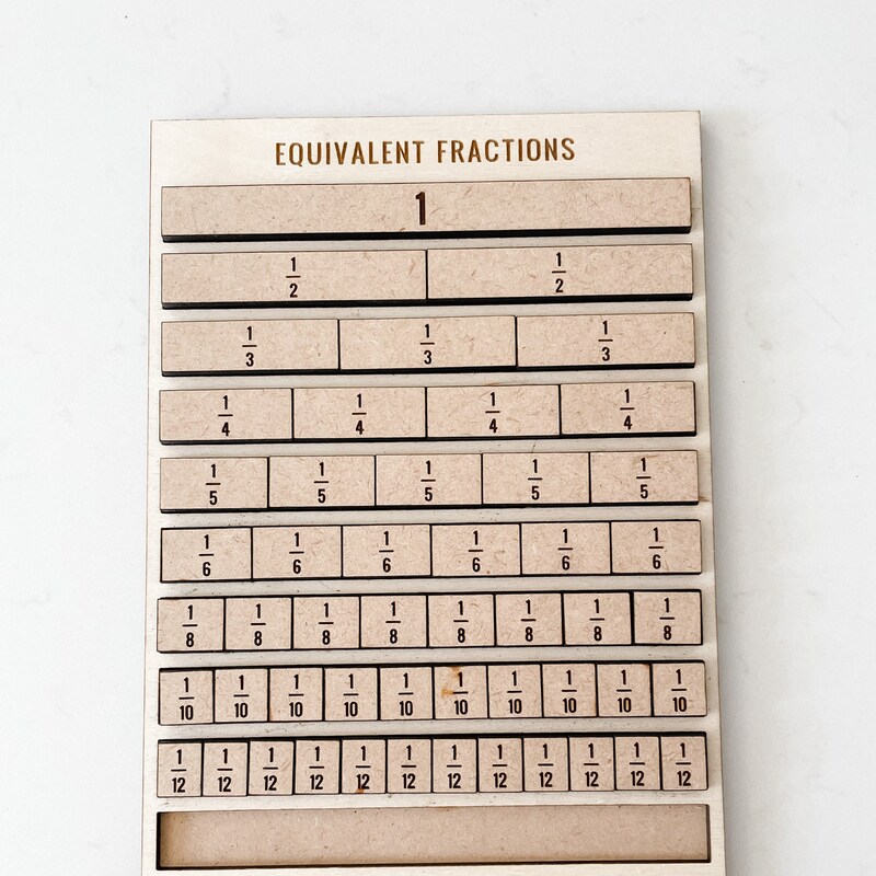 Fractions - Etsy