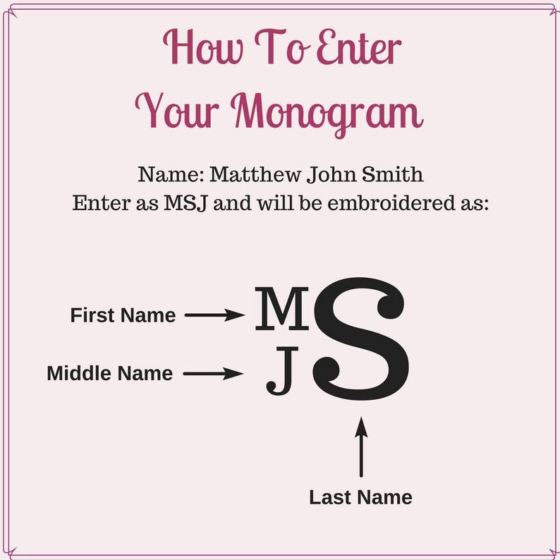 2 Year Wedding Anniversary Gift Cotton Gift for 2nd | Etsy