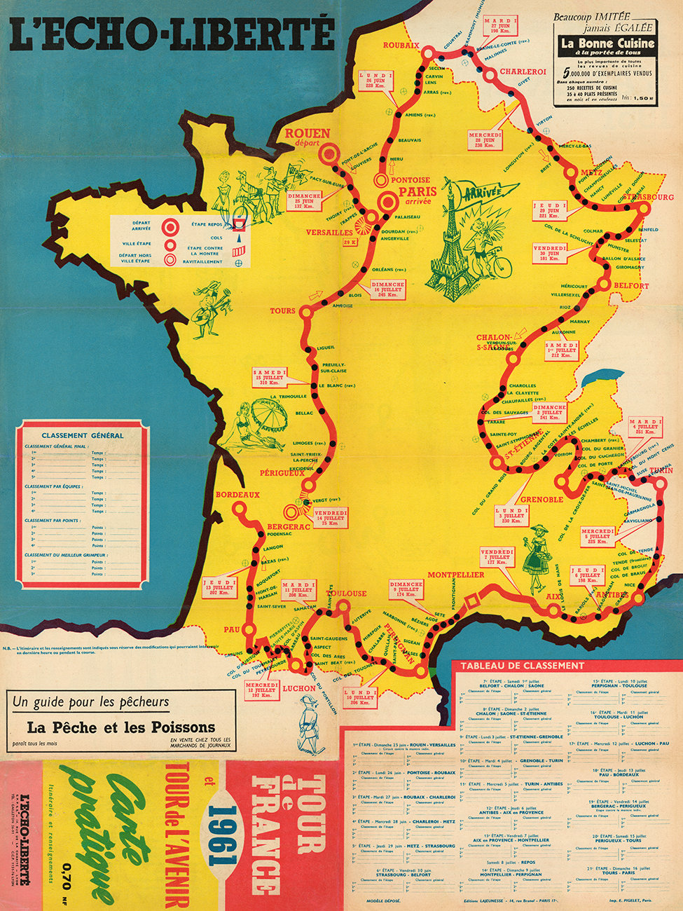1961 French Bicycle Race Map Poster Prints - Etsy