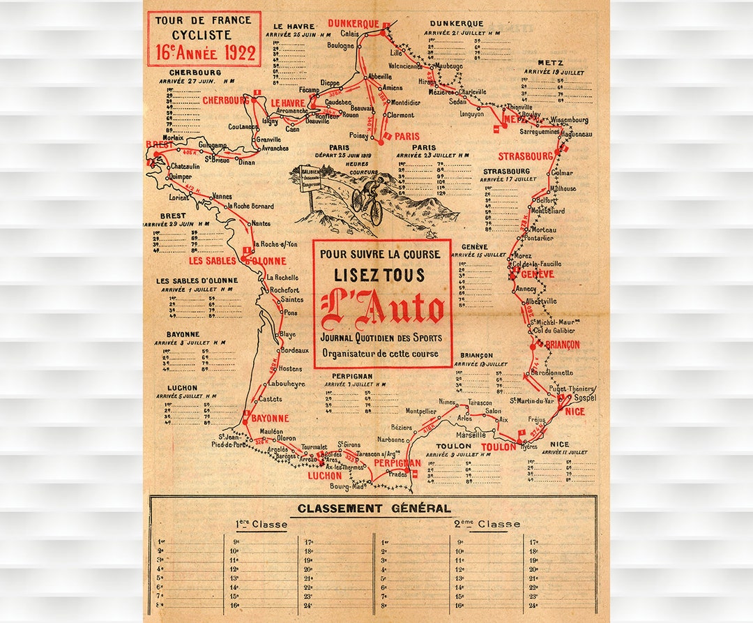 1922 Tour De France Vintage Map Poster - Etsy