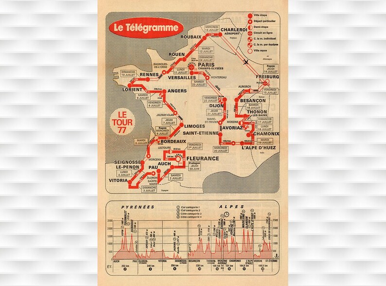 1977 French Bicycle Race Map Vintage Bicycle Poster Prints - Etsy