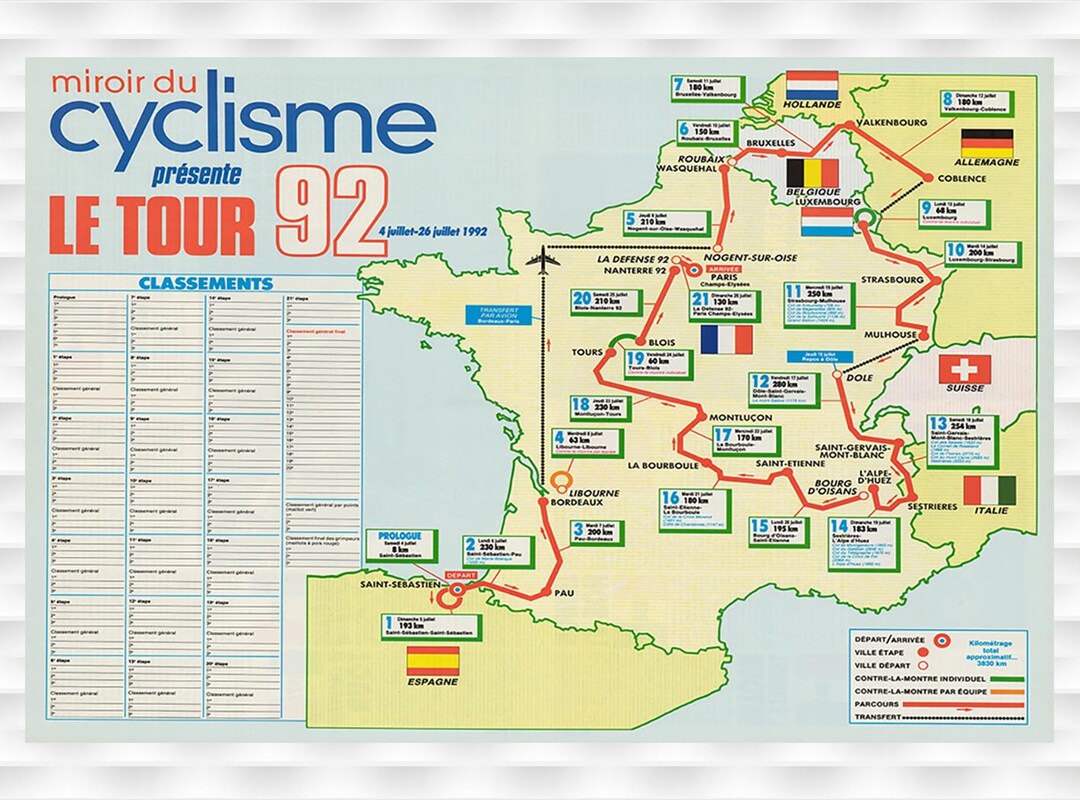 1992 French Bicycle Race Map Vintage Bicycle Poster Prints - Etsy