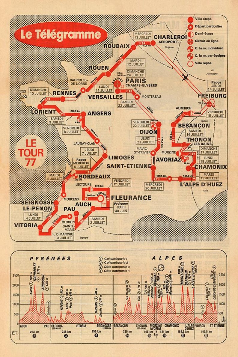1977 French Bicycle Race Map Vintage Bicycle Poster Prints - Etsy