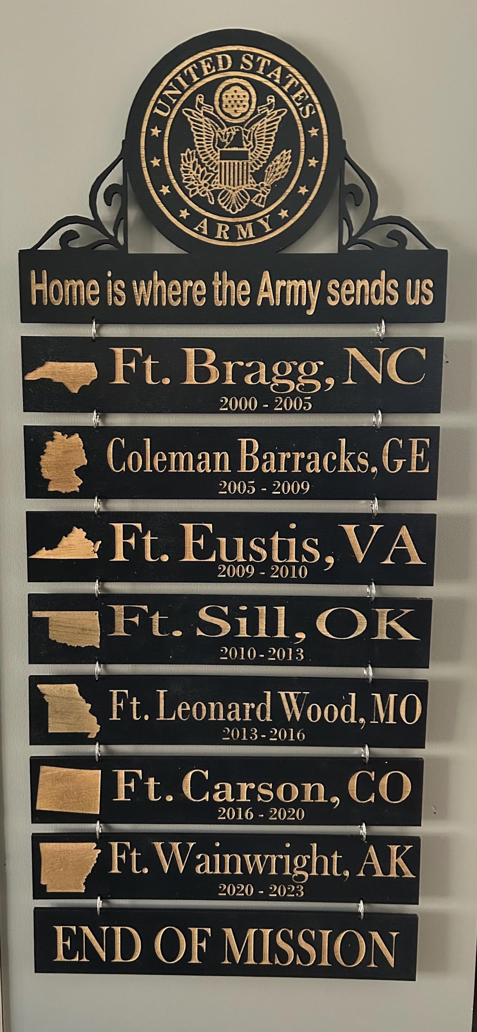 Home is Where the Army Sends Us. Air Force, Marine Corp, and Navy Also ...