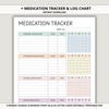 Printable Medication Tracker: Daily Pill & Dosage Chart PDF Download - Etsy
