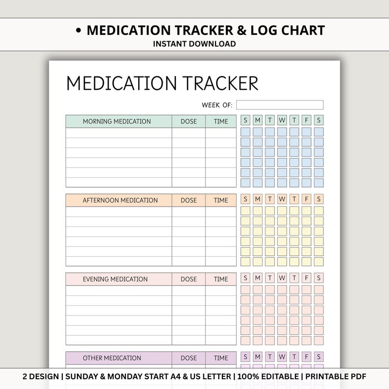 Medication Tracker and Medication Log Printable, Daily Weekly Pill ...