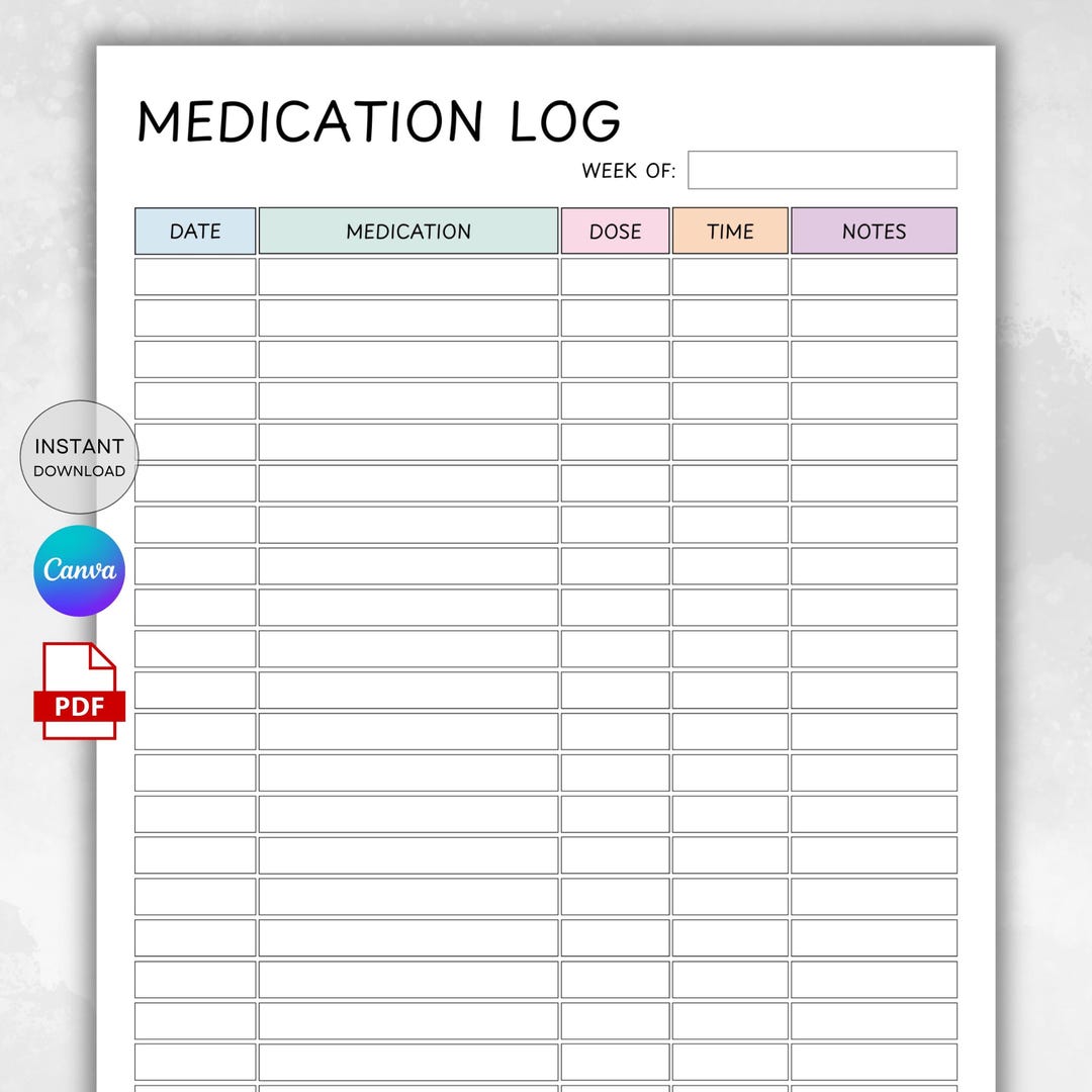 Medication Log Tracker Editable Template | Daily Medication Log Sheet ...