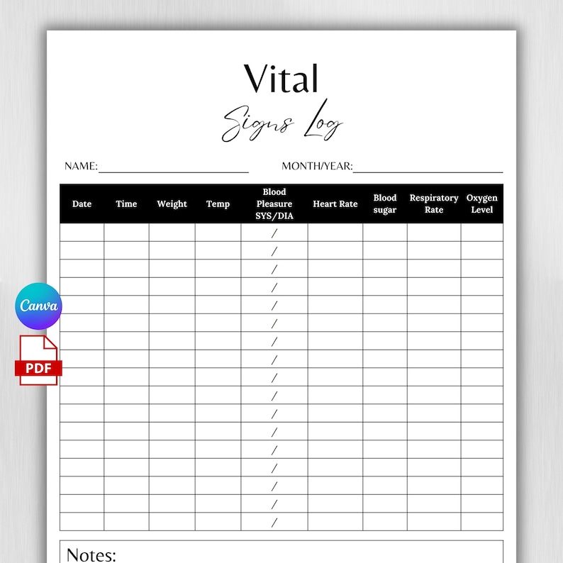 Editable Vital Signs Log. Vital Signs Template. Vital Sign Chart. Blood ...
