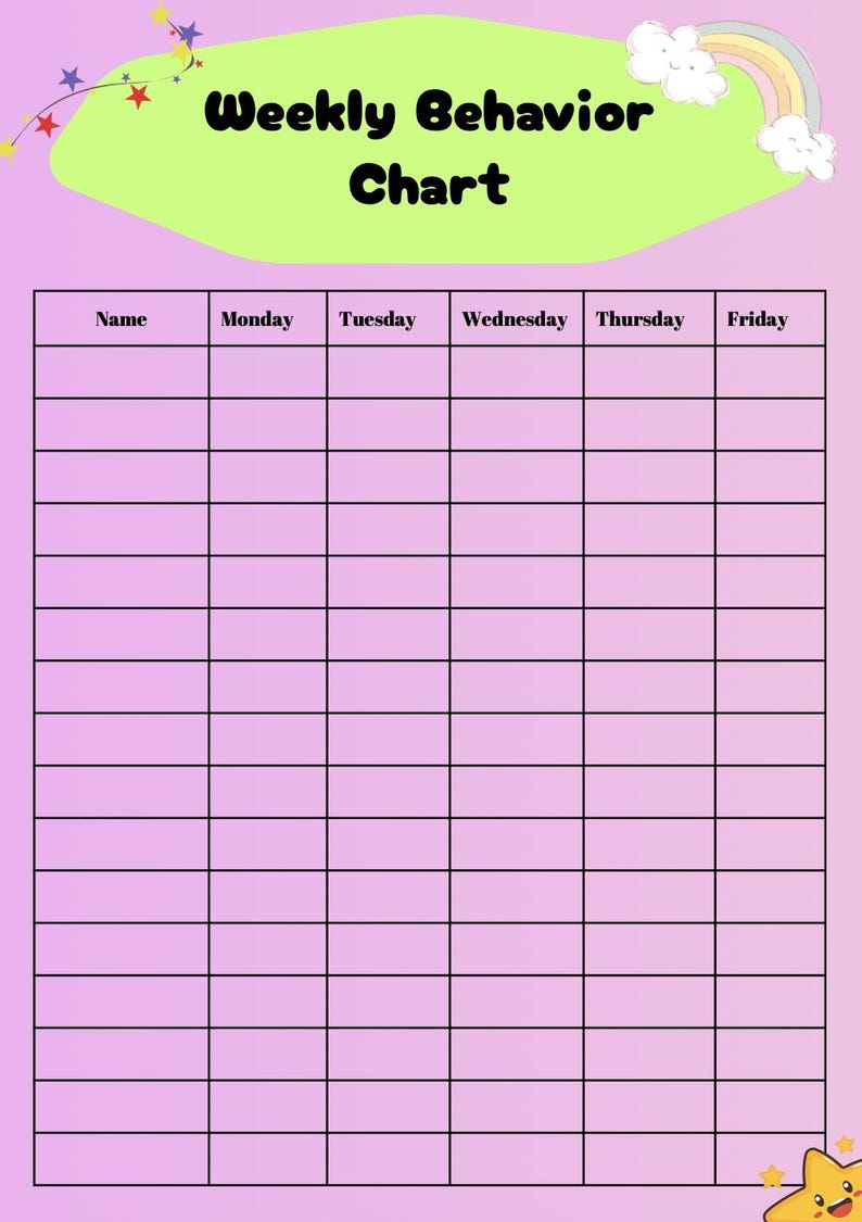 Printable Classroom Rules, Behavior Chart, Days of the Week, Weather ...