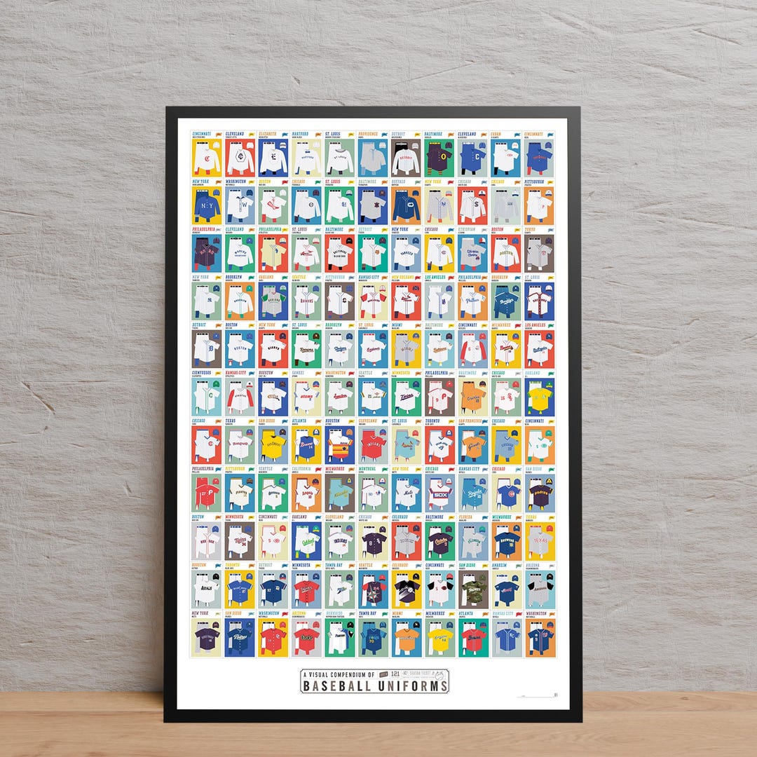 Baseball Uniforms Poster, High Quality Print, Vintage Sports Wall Art ...