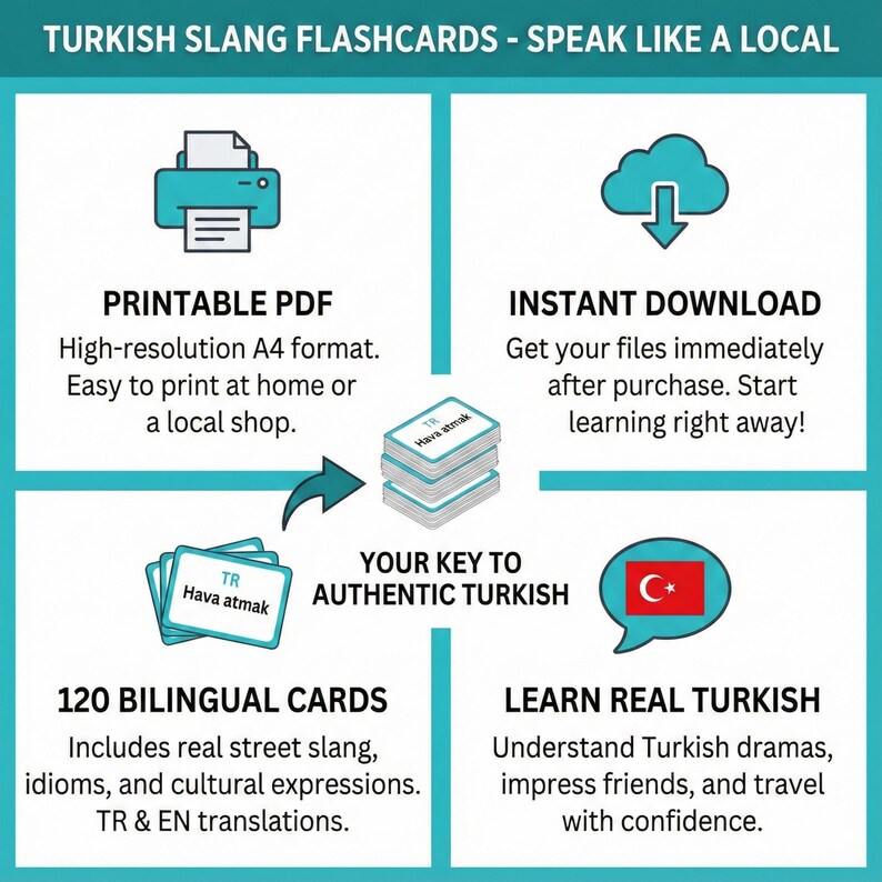 Turkish Slang Flashcards Language Learning PDF Printable Idiom Cards ...
