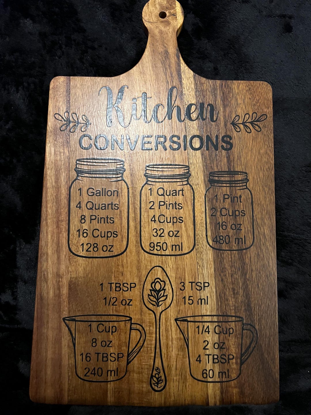 Kitchen Conversion Boards - Etsy