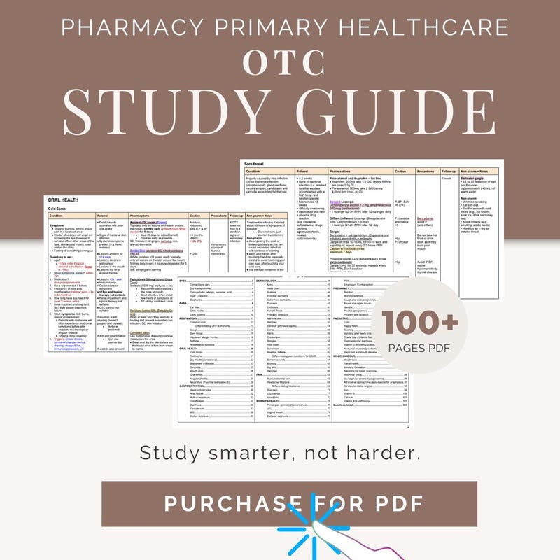 Pharmacy Notes Pdf - Etsy