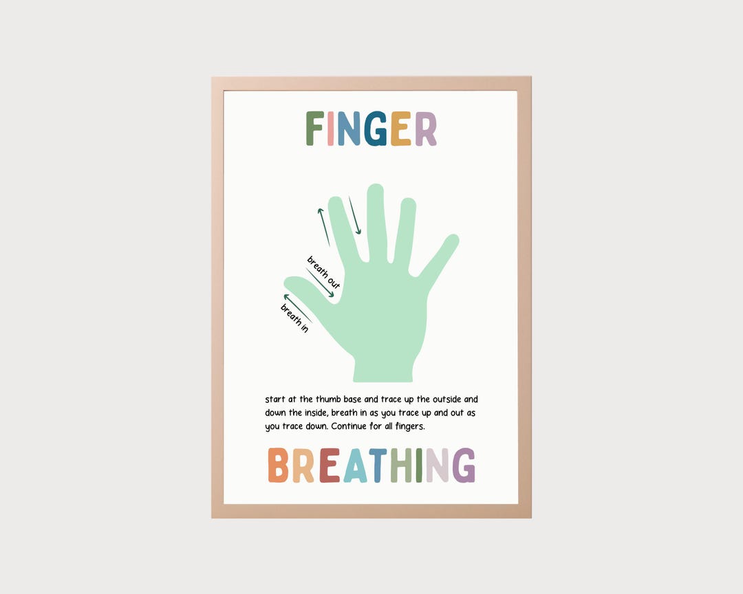Five Finger Breathing Poster, Kids Calm Breath Technique, Mindfulness ...