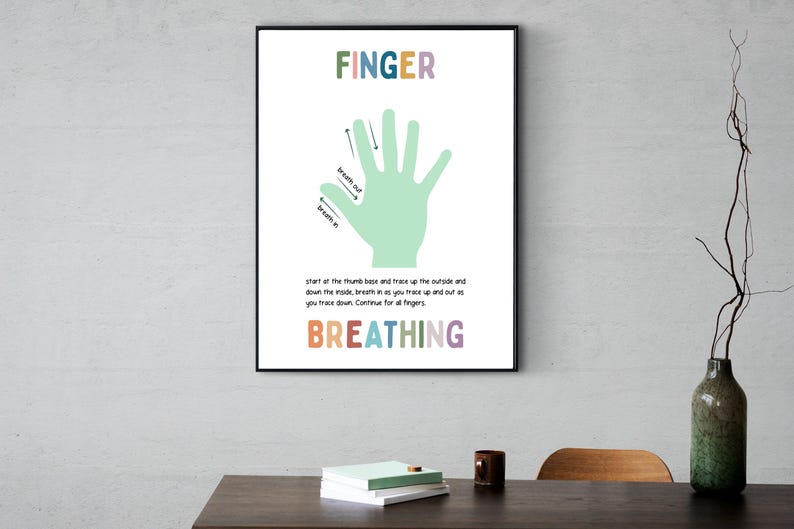 Five Finger Breathing Poster, Kids Calm Breath Technique, Mindfulness ...