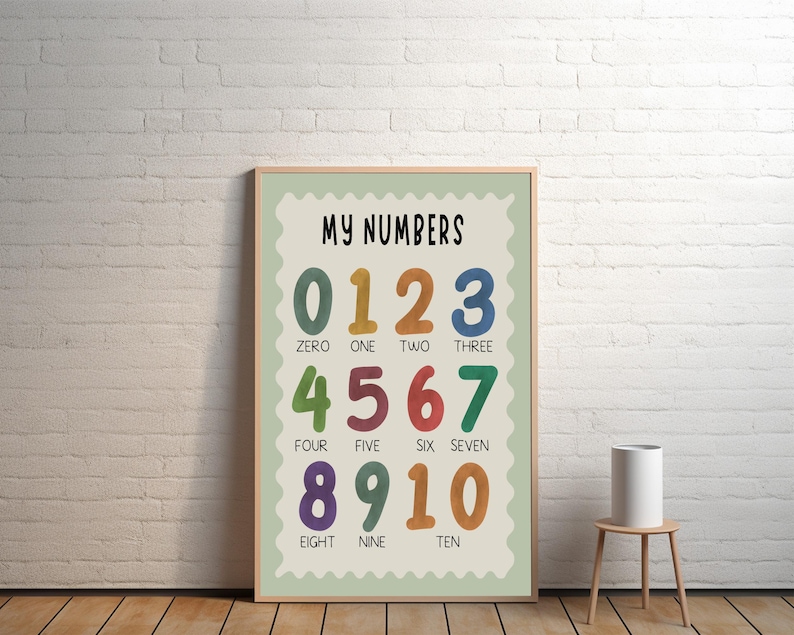 Alphabet and Numbers Posters, Pastel Classroom Decor Set, ABC and 1-10 ...