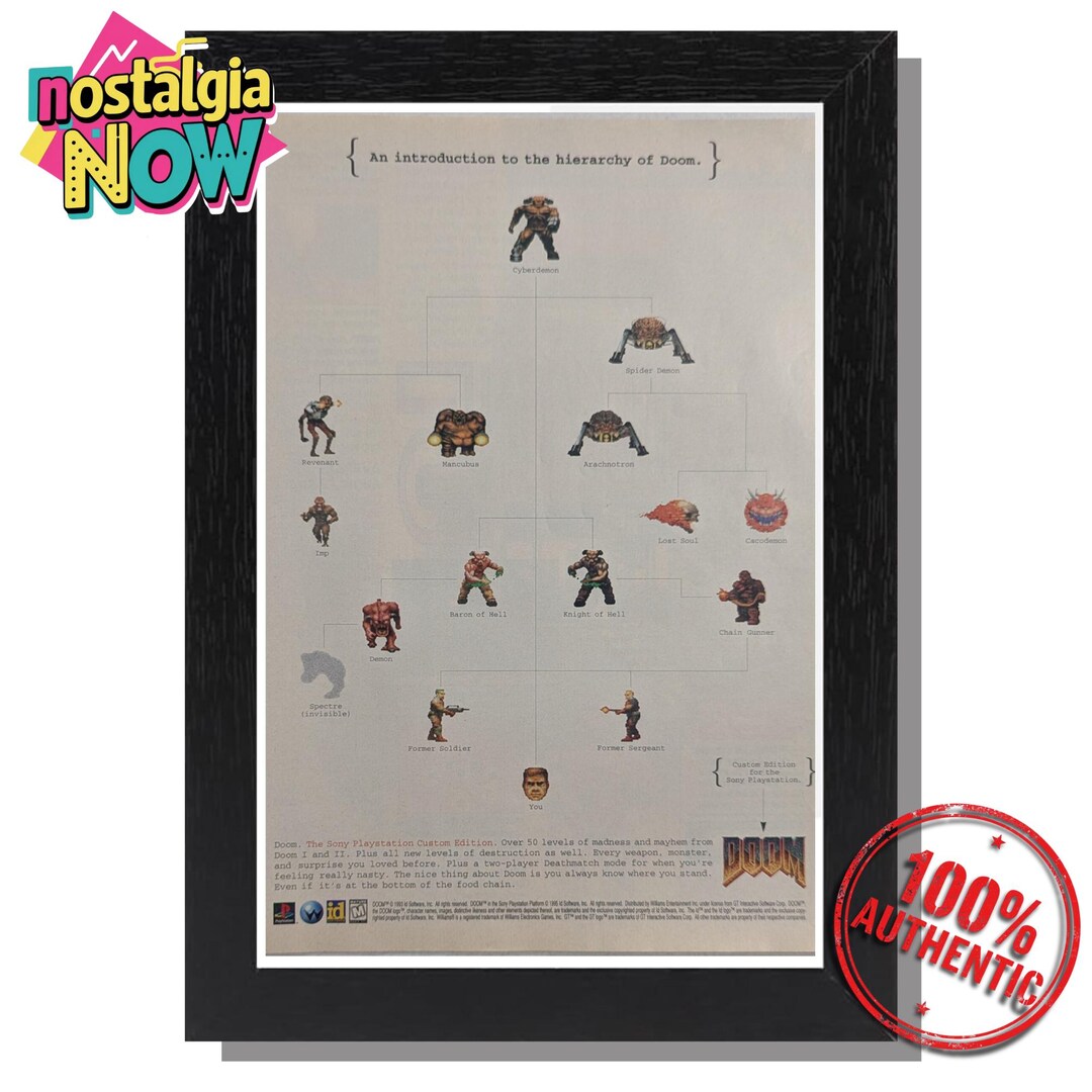 1995 Doom Sony Playstation Magazine Ad | Retro Wall Art, Collectible ...