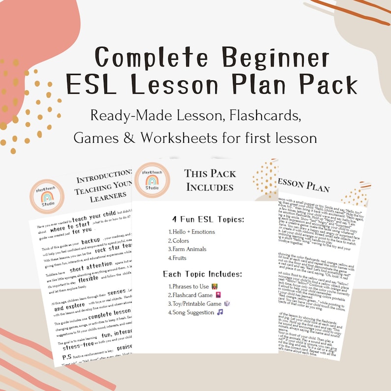 Beginner ESL Lesson Plan for Kids | Flashcards, Games & Teacher Guide ...