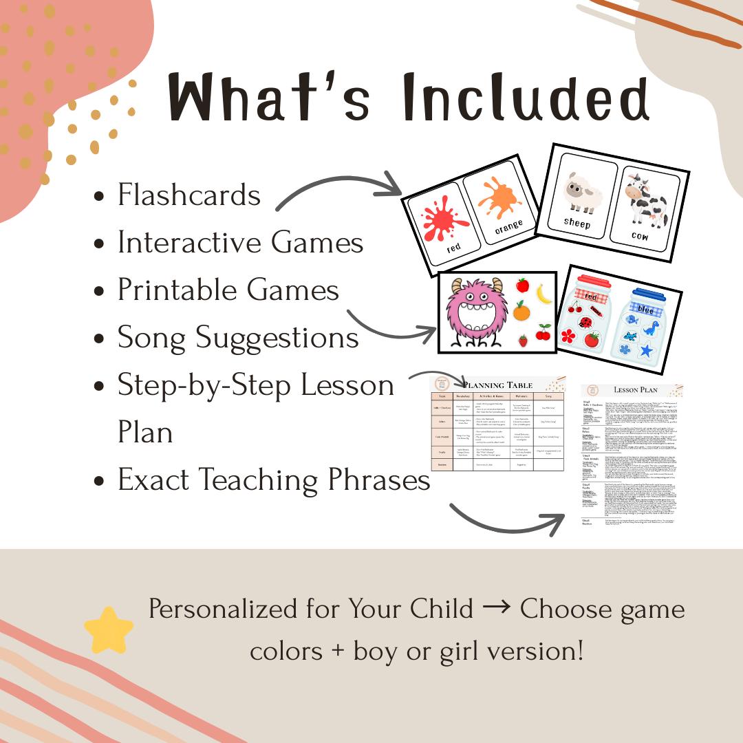 Beginner ESL Lesson Plan for Kids | Flashcards, Games & Teacher Guide ...