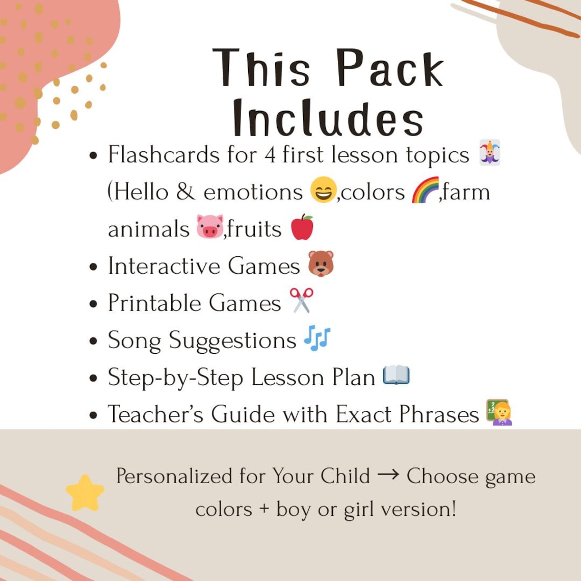 Beginner ESL Lesson Plan for Kids | Flashcards, Games & Teacher Guide ...