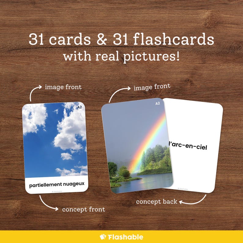 French Weather Flashcards for Kids Printable Montessori French ...
