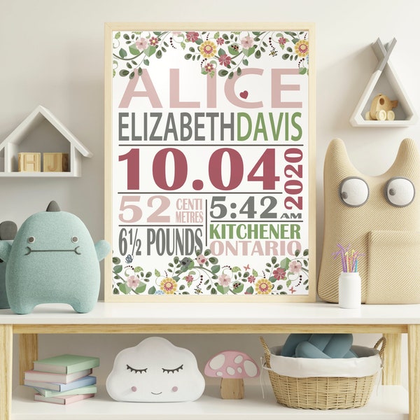 Birth Stats Poster - Etsy