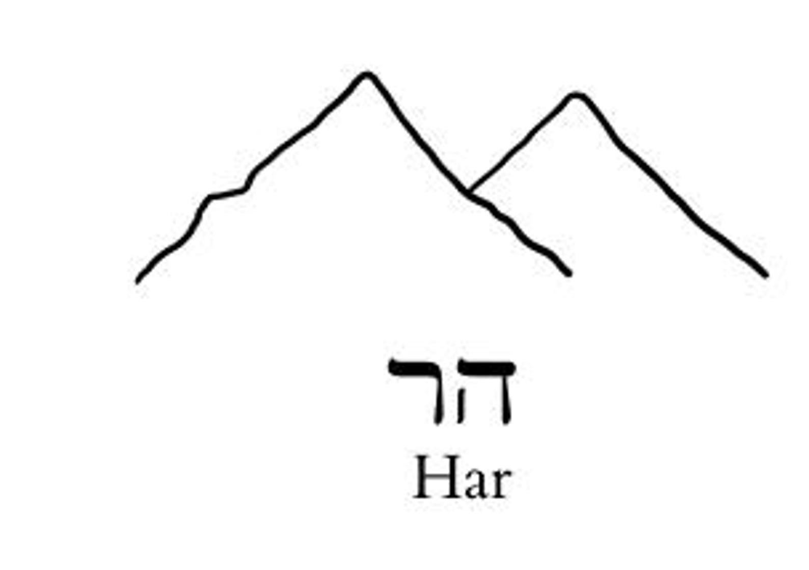 Hebrew Letter Coloring Page - Hey: Alef Bet Worksheet for Kids (PDF) - Etsy