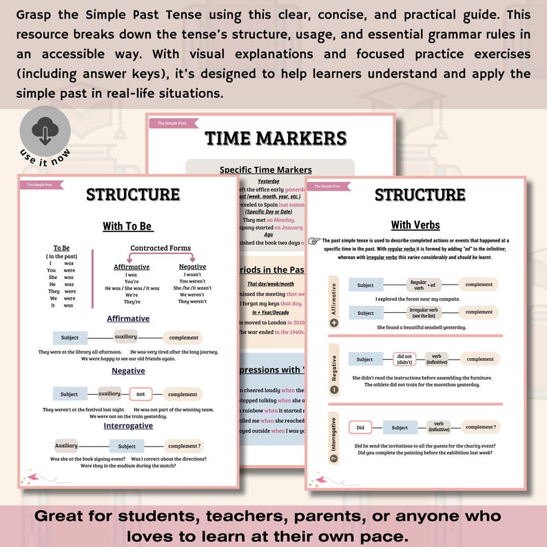 Past Simple Tense Worksheets: ESL Grammar Activities & Classroom Poster ...