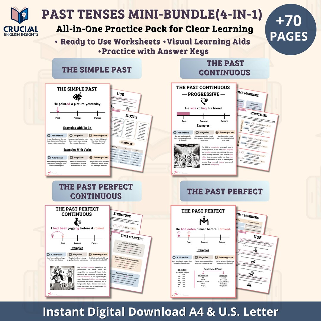 Past Tenses Mini-bundle | Past Tenses Worksheets PDF, ESL Grammar ...