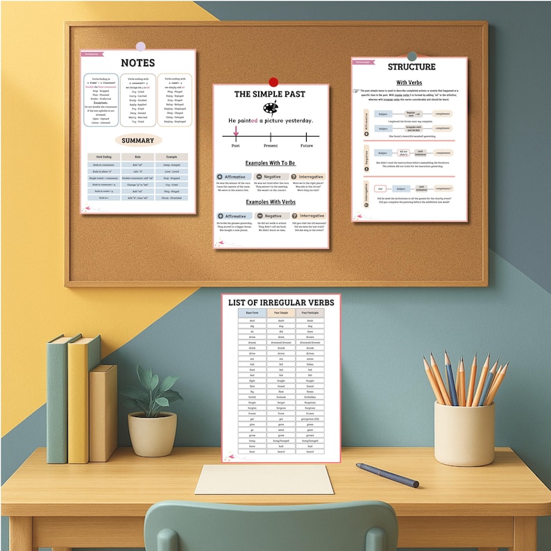 Past Simple Tense Worksheets: ESL Grammar Activities & Classroom Poster ...