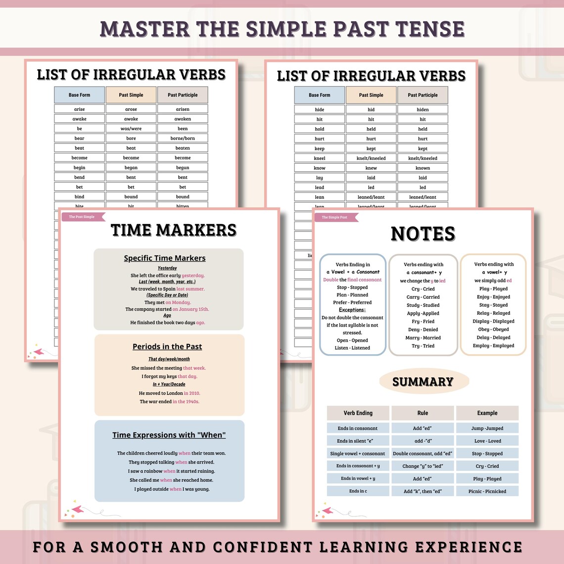 Past Simple Tense Worksheets: ESL Grammar Activities & Classroom Poster ...