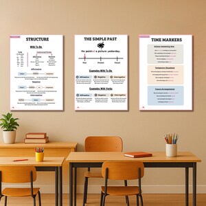 Past Simple Tense Worksheets: ESL Grammar Activities & Classroom Poster ...