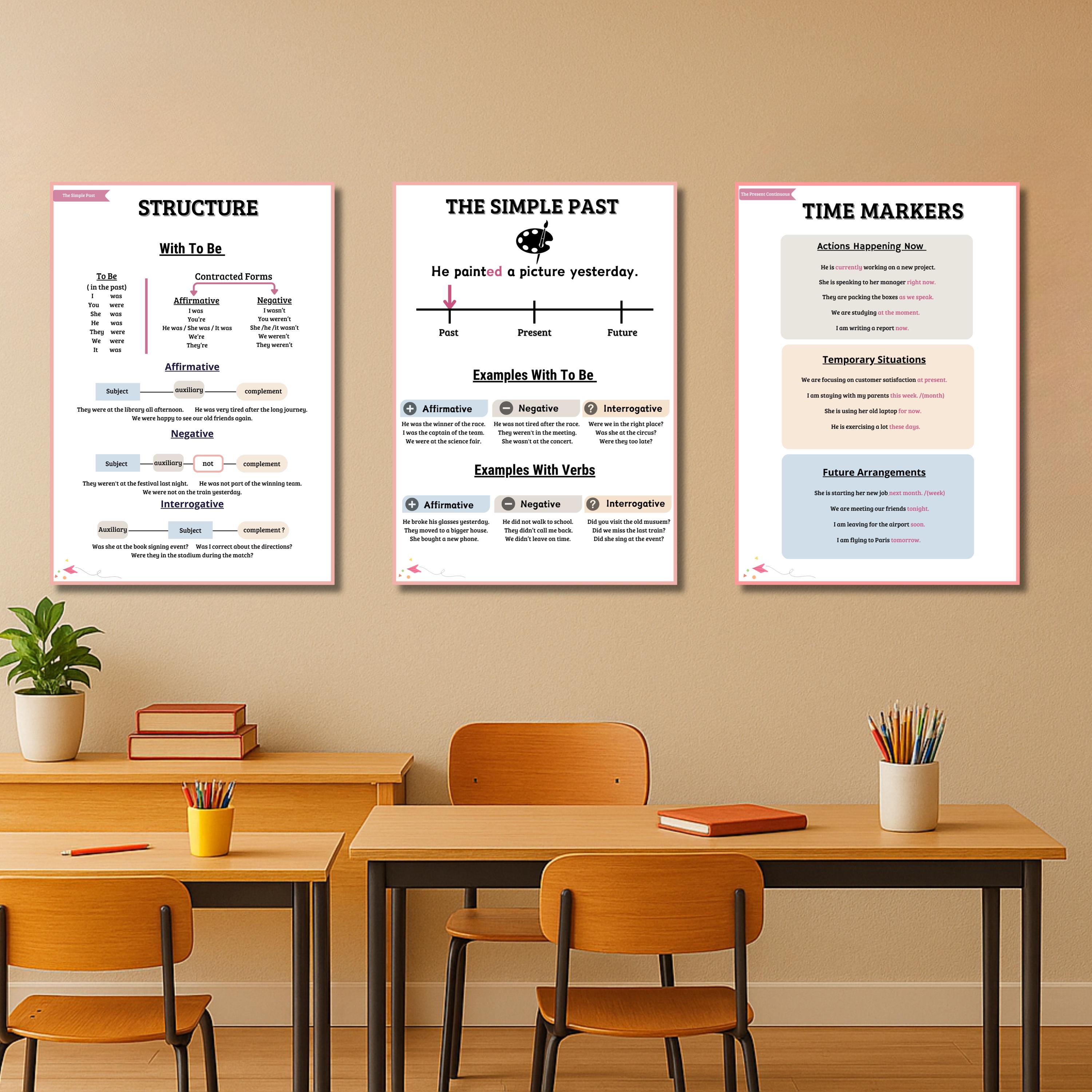 Past Simple Tense Worksheets: ESL Grammar Activities & Classroom Poster ...