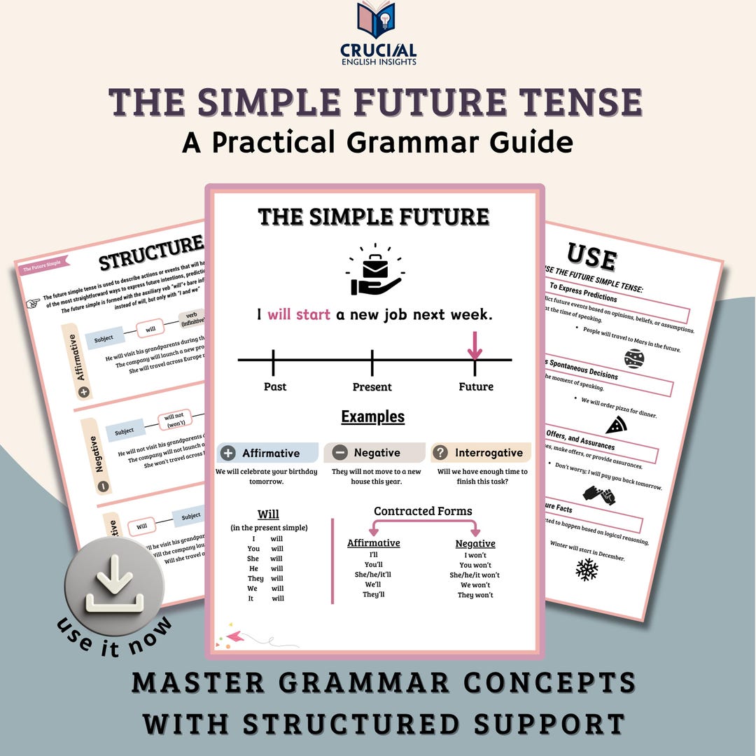 ESL Future Simple Tense Worksheets: Grammar Practice (PDF Download) - Etsy