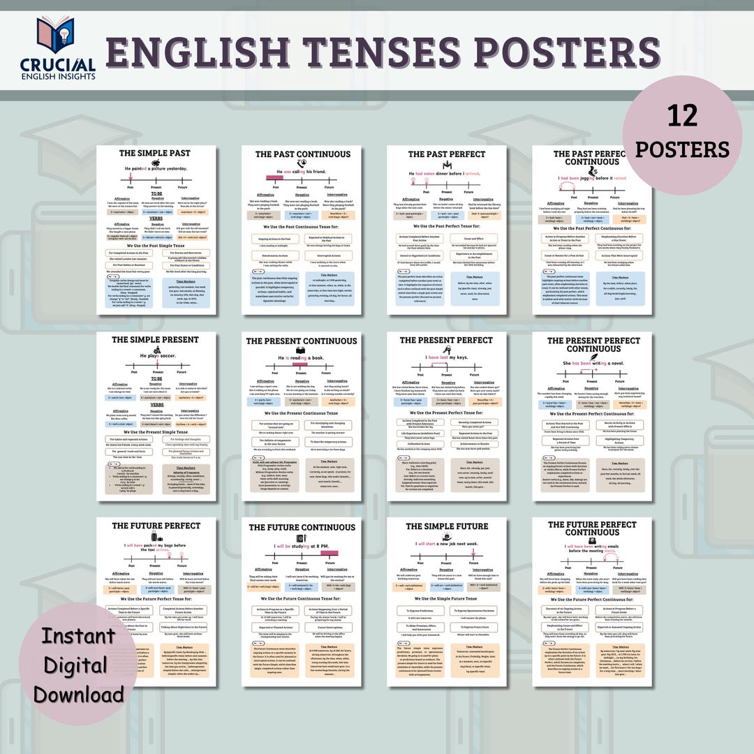 Boho English Tenses Posters (set of 12) | Neutral ESL Classroom Grammar ...