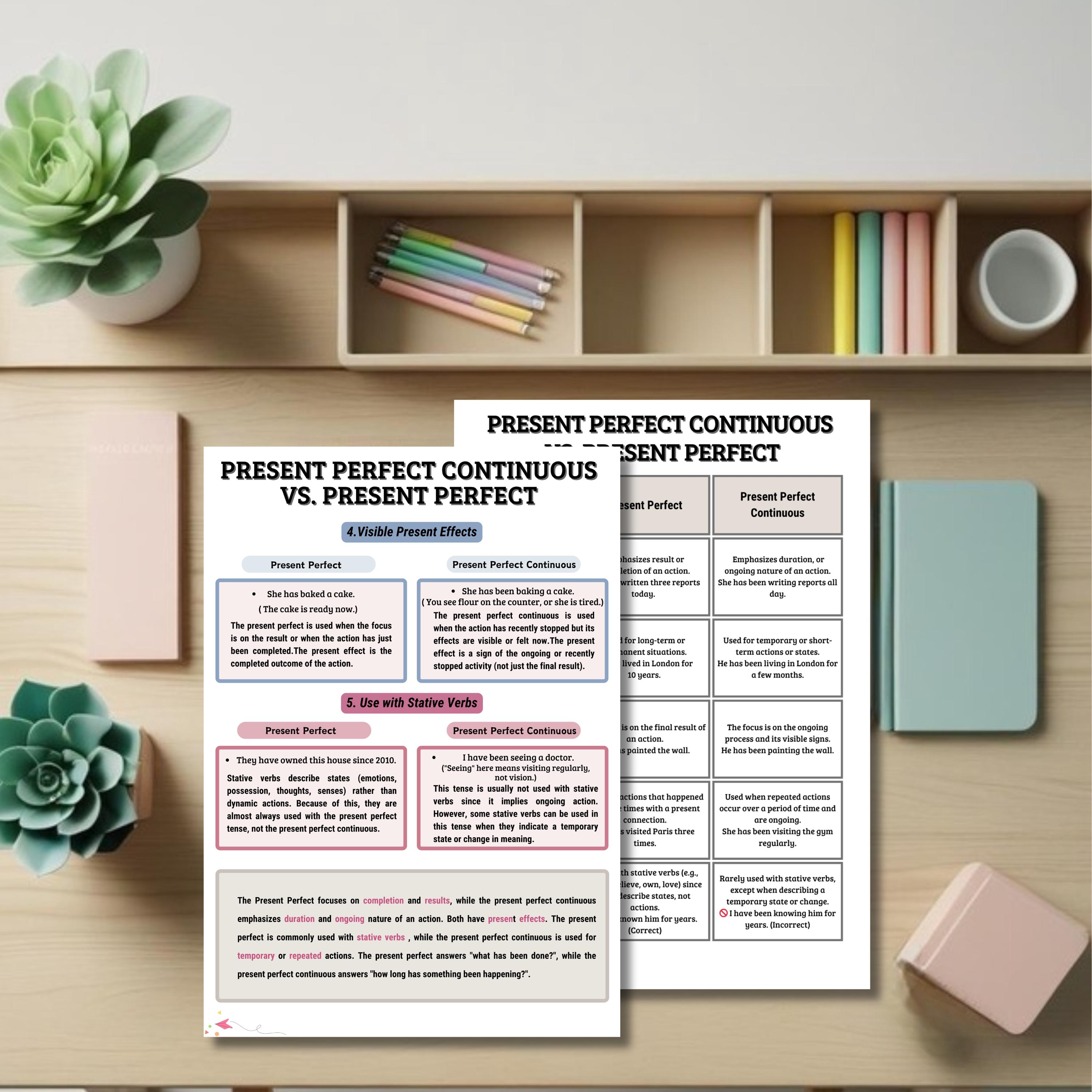 Present Perfect Continuous Tense Worksheets | English Grammar ESL ...