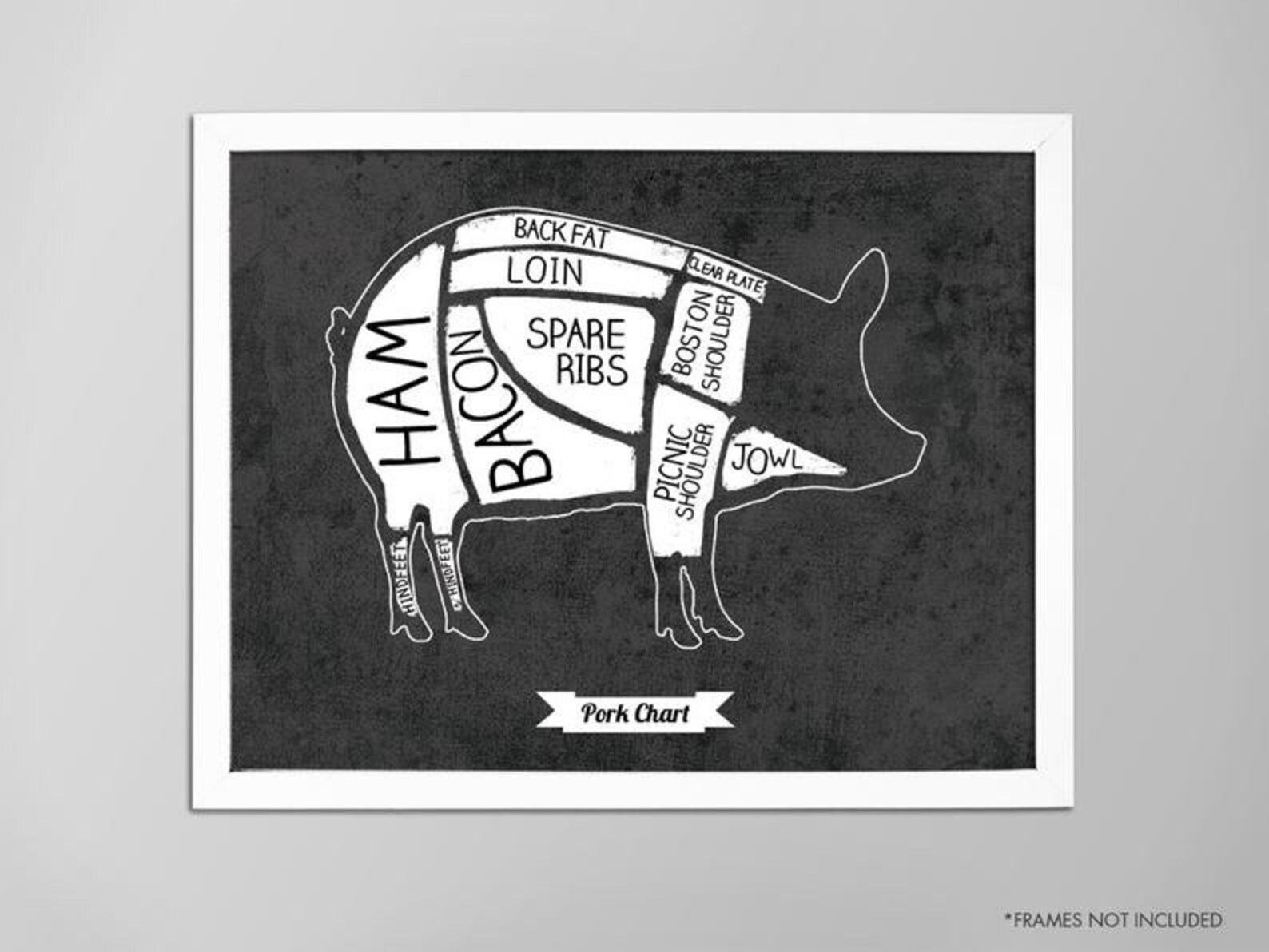 Black and White Butcher Charts Pork and Beef Meat Cuts - Etsy